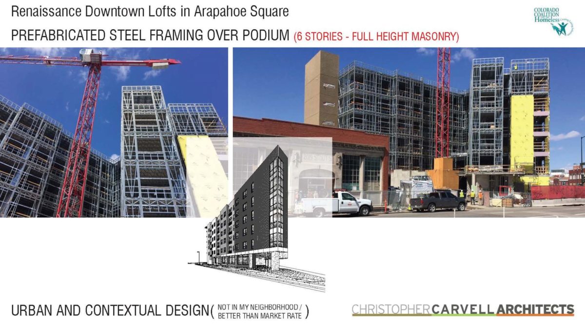 Renaissance Downtown Lofts, 2019 ULI Global Awards for Excellence ...