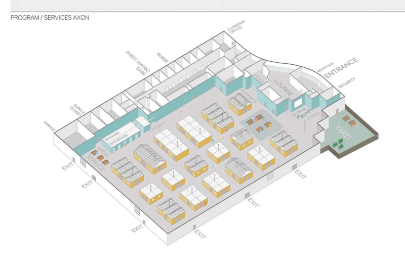 Avivo Village – ULI Americas Awards for Excellence Winner | ULI Americas